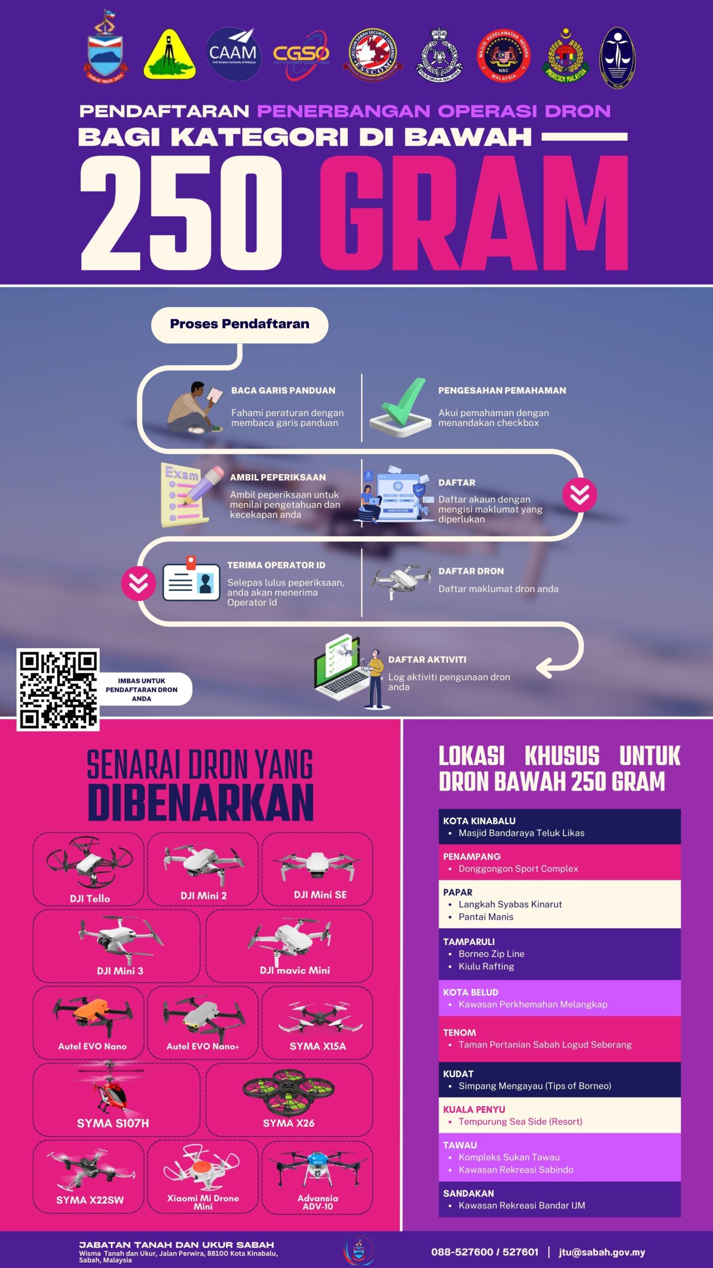 Full Screen Sliders – JTU Kiosk